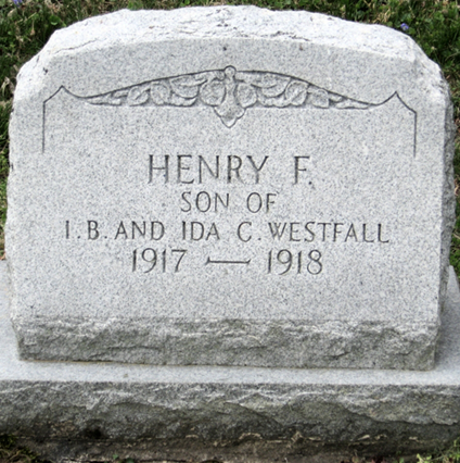 Westfall Cemetery Photos in West Virginia